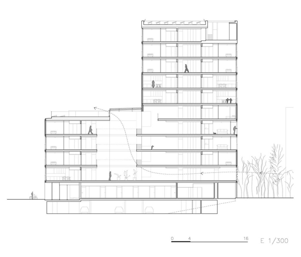 Vivienda social en el distrito de Sant Martí de Barcelona | Guiding ...